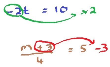 Article - Misconceptions: Solving Equations - Mr Barton Maths Podcast