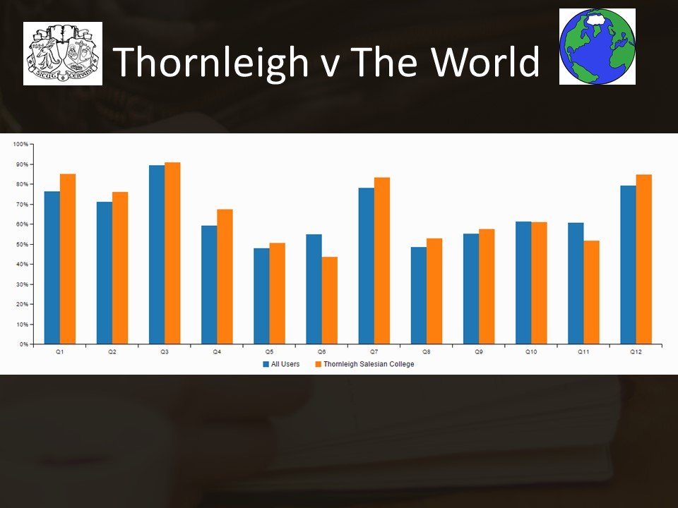 Squaring Negative Numbers - GCSE Maths Insight of the Week 3 - Mr ...