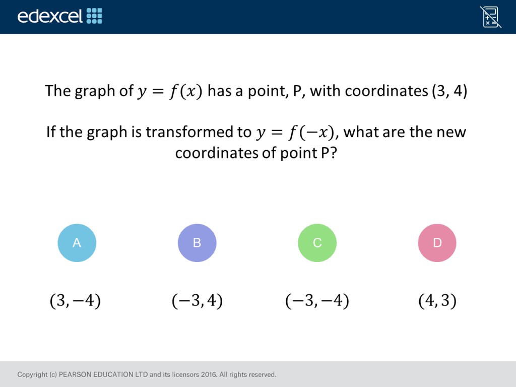Transforming Functions: GCSE Maths Question of the Week (Higher) - Mr ...