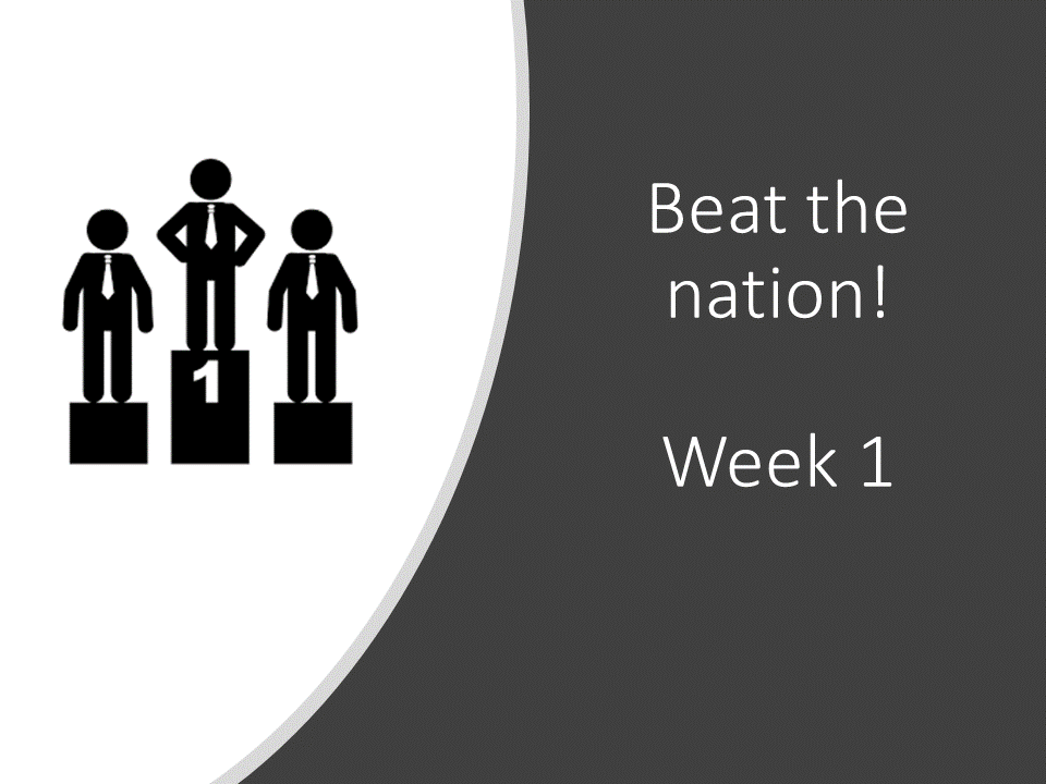 Beat the Nation - Week 1 (GCSE and SATs revision idea) - Mr Barton ...